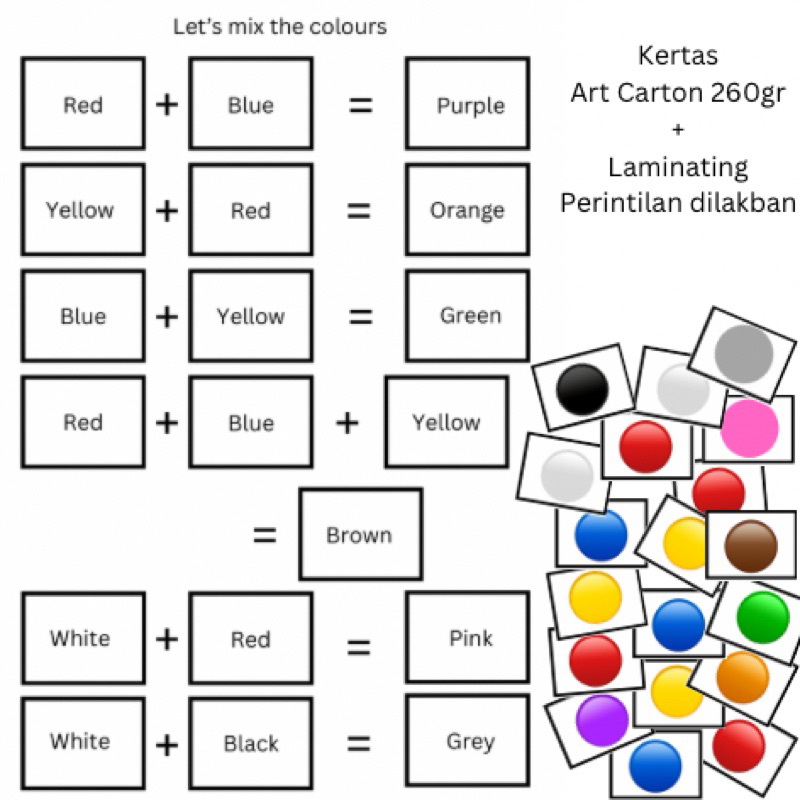 Jual Permainan Kertas Anak Belajar Mixing Colours | Shopee Indonesia