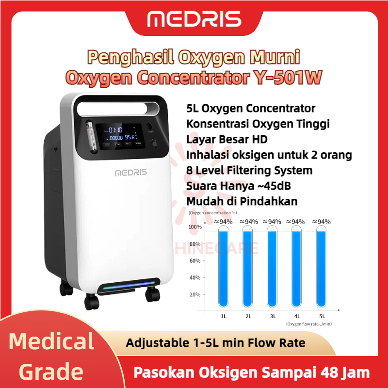 Jual MEDRIS OXYGEN CONCENTRATOR Y-501W Oksigen Konsentrator Oksigen Elektrik | Shopee Indonesia