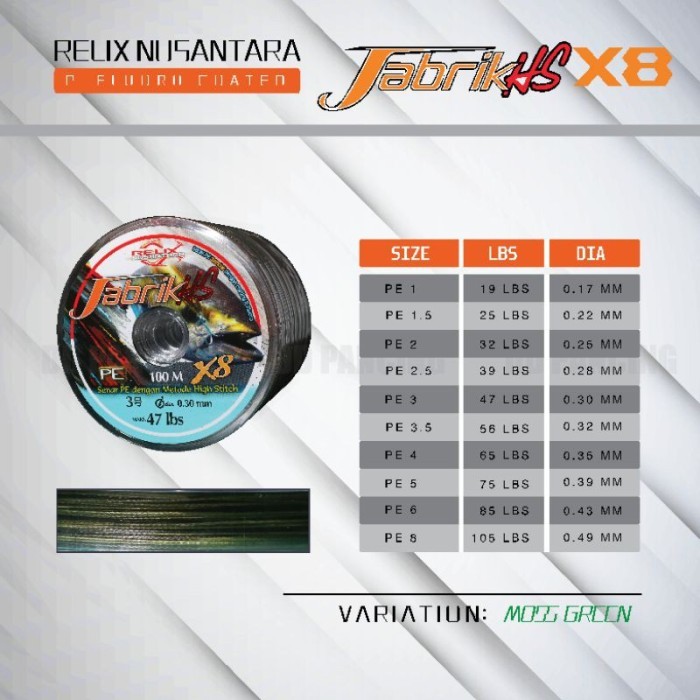 Jual Senar PE JABRIK HS X8 MOSS GREEN / HIJAU CONNECTING 100m Relix Nusantara | Shopee Indonesia
