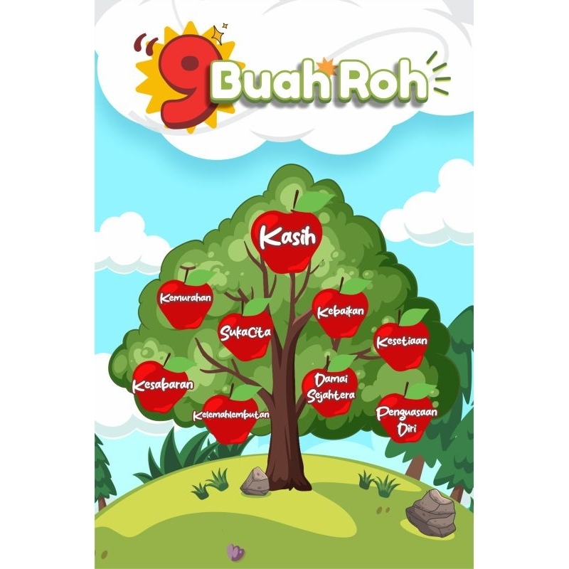 Jual Hadasah Store - Poster Sekolah Minggu 9 Buah Roh | Shopee Indonesia