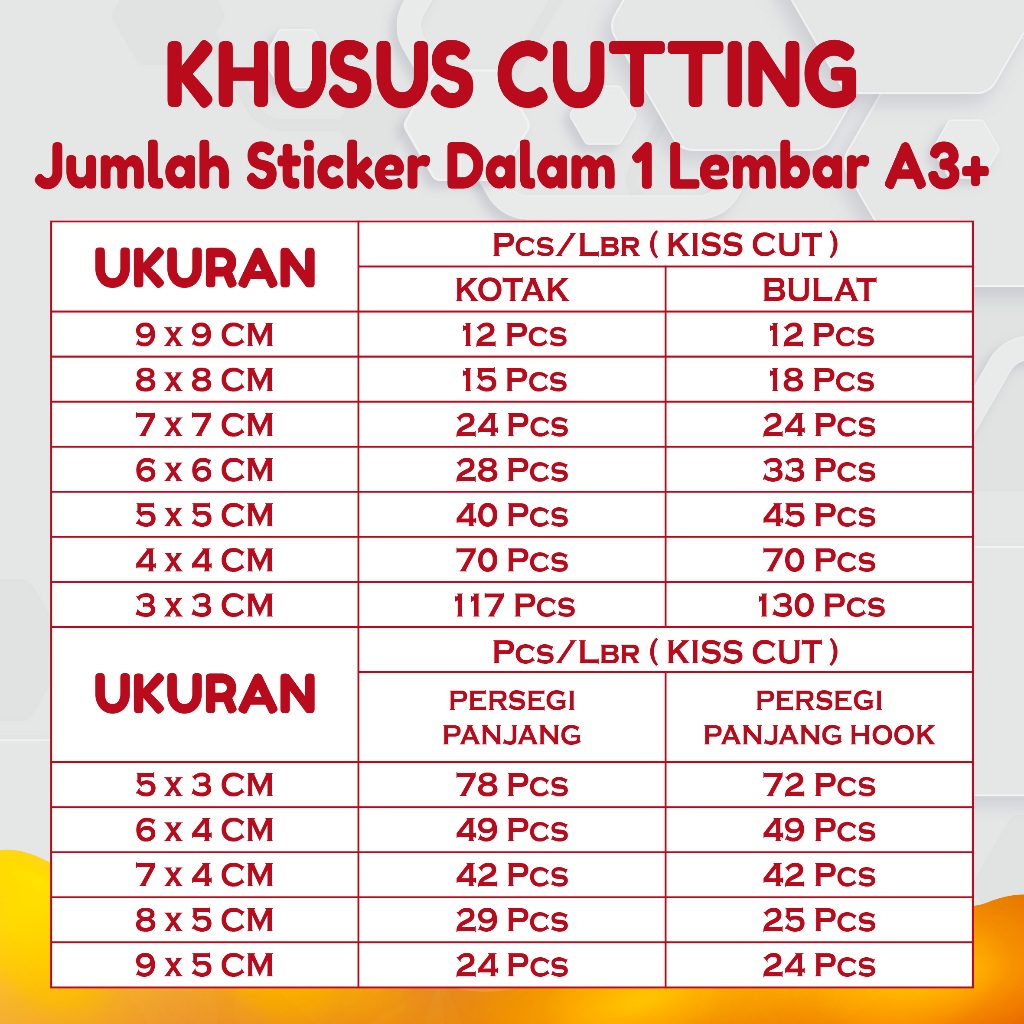 Jual CETAK STIKER A3+ CUTTING / PRINT STICKER A3 / STICKER LABEL ...