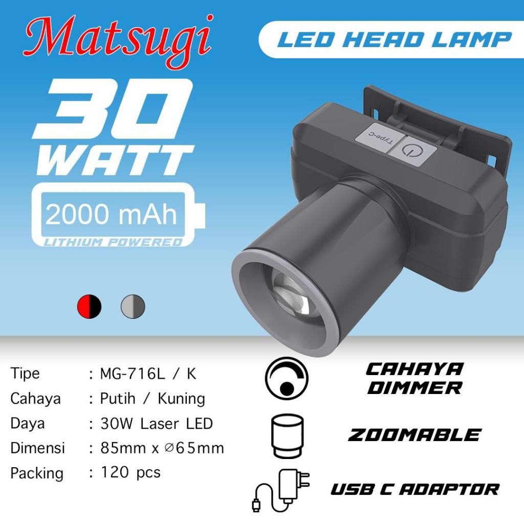 Jual SENTER KEPALA LED 20 WATT 20W 25 WATT 25W 50 WATT 50W 60 WATT 60W ...
