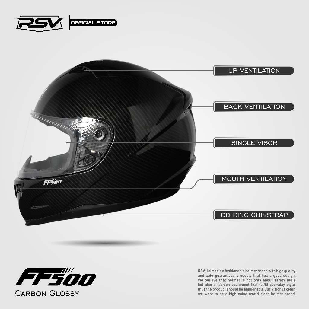 Jual HELM FULL FACE RSV FF500 MOTIF CARBON GLOSSY SINGLE VISOR SNI DOT ...