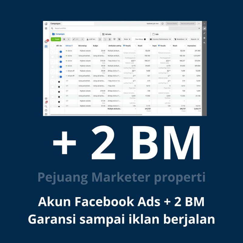 Jual Akun FBpersonal ads BONUS 2BM BUSINESS MANAGER (GARANSI) | Shopee Indonesia