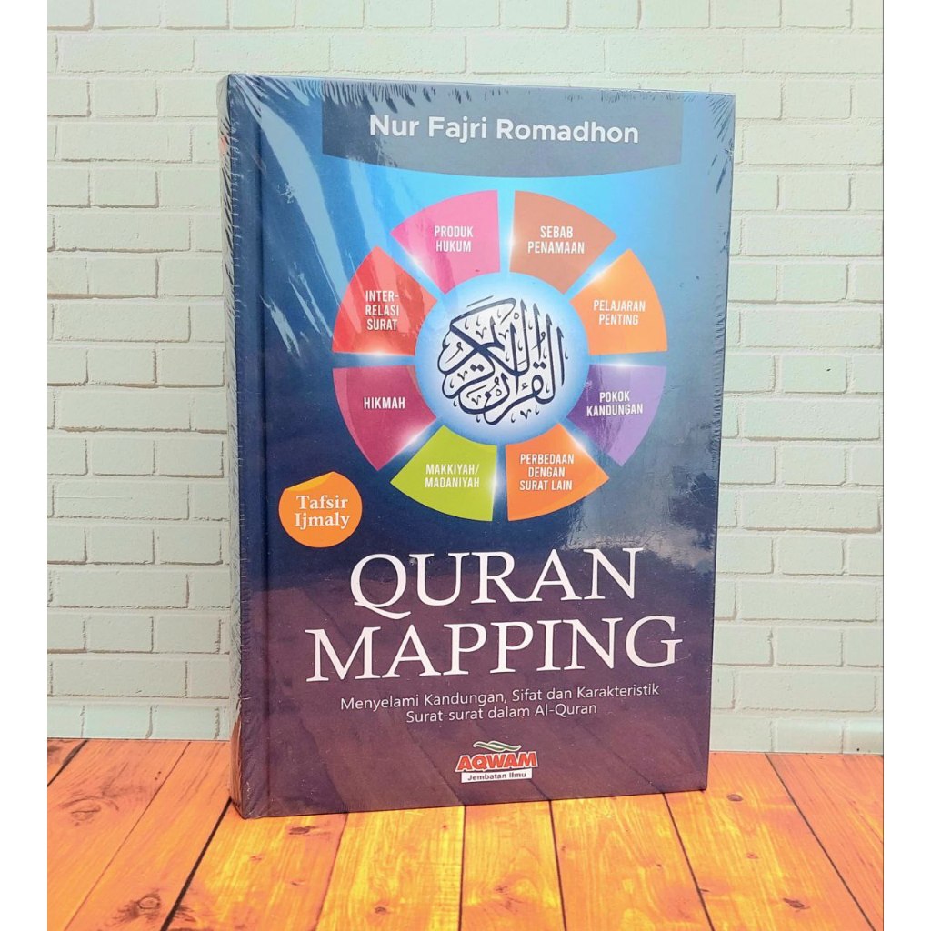 Jual Qur'an Mapping: Menyelami Kandungan, Sifat dan Karakteristik Surat ...