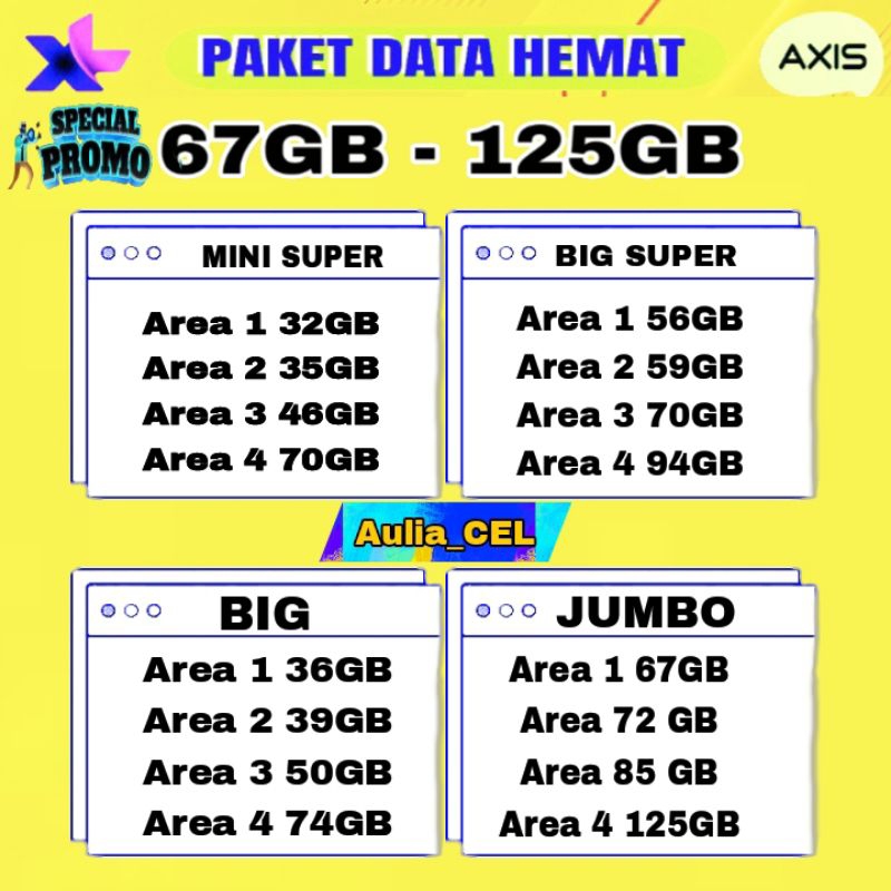 Jual PROMO PAKET INTERNET XL DAN AXIS 125GB 74GB 97GB FULL KUOTA UTAMA ...