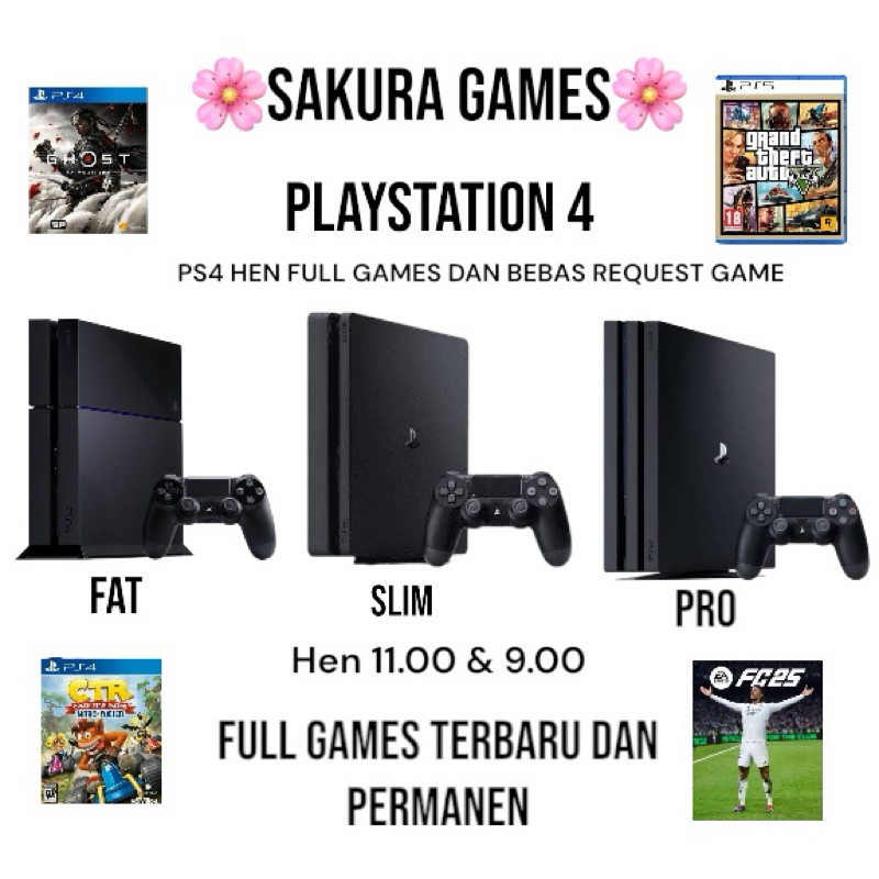 Jual PS4 HEN 9.00/11.00/12.02 PRO/SLIM/FAT 500GB/1TB DAN 2STIK BEBAS ...