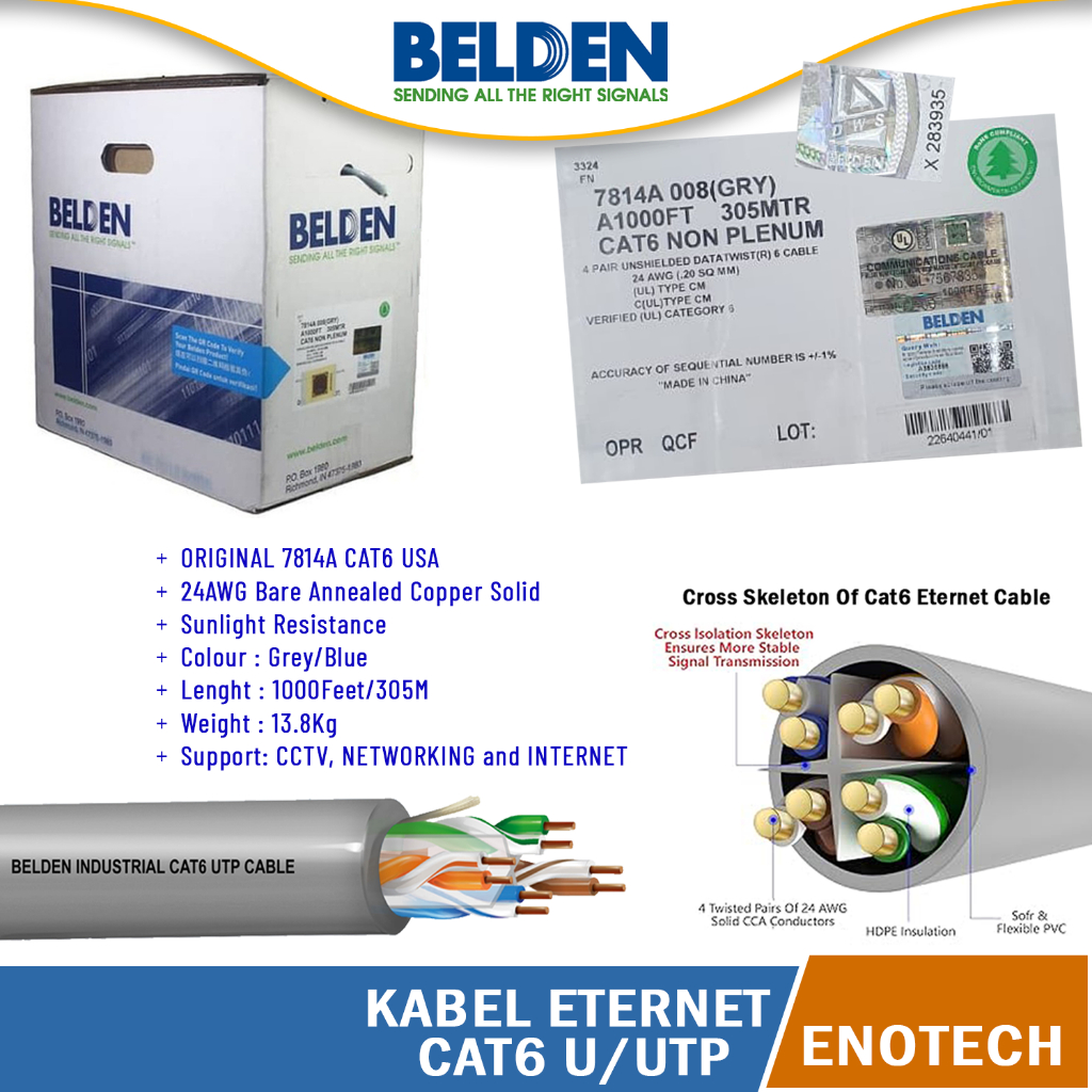 Jual 7814A Belden Cat 6 Original Kabel LAN UTP Cat6 Meter 24AWG ...