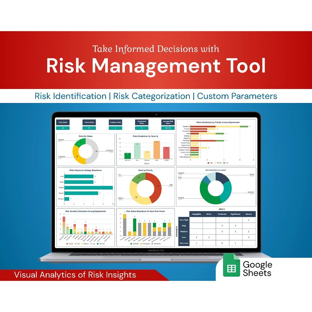 Jual Risk Management Tool | Risk Identification & Analysis | G-Sheets ...