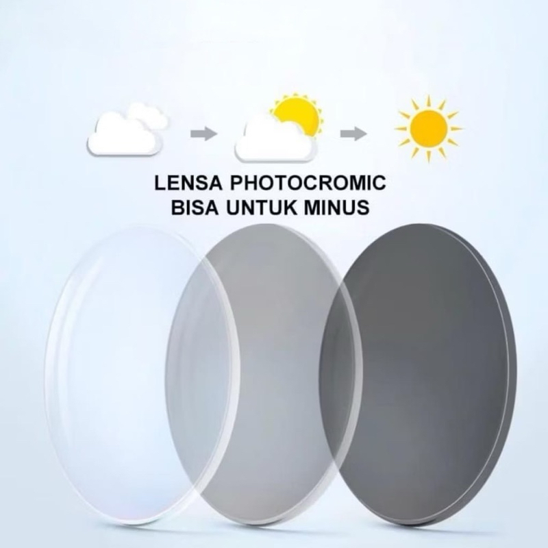 Jual LENSA PHOTOCHROMIC / Transition (Normal, Minus, Cyl) | Shopee ...