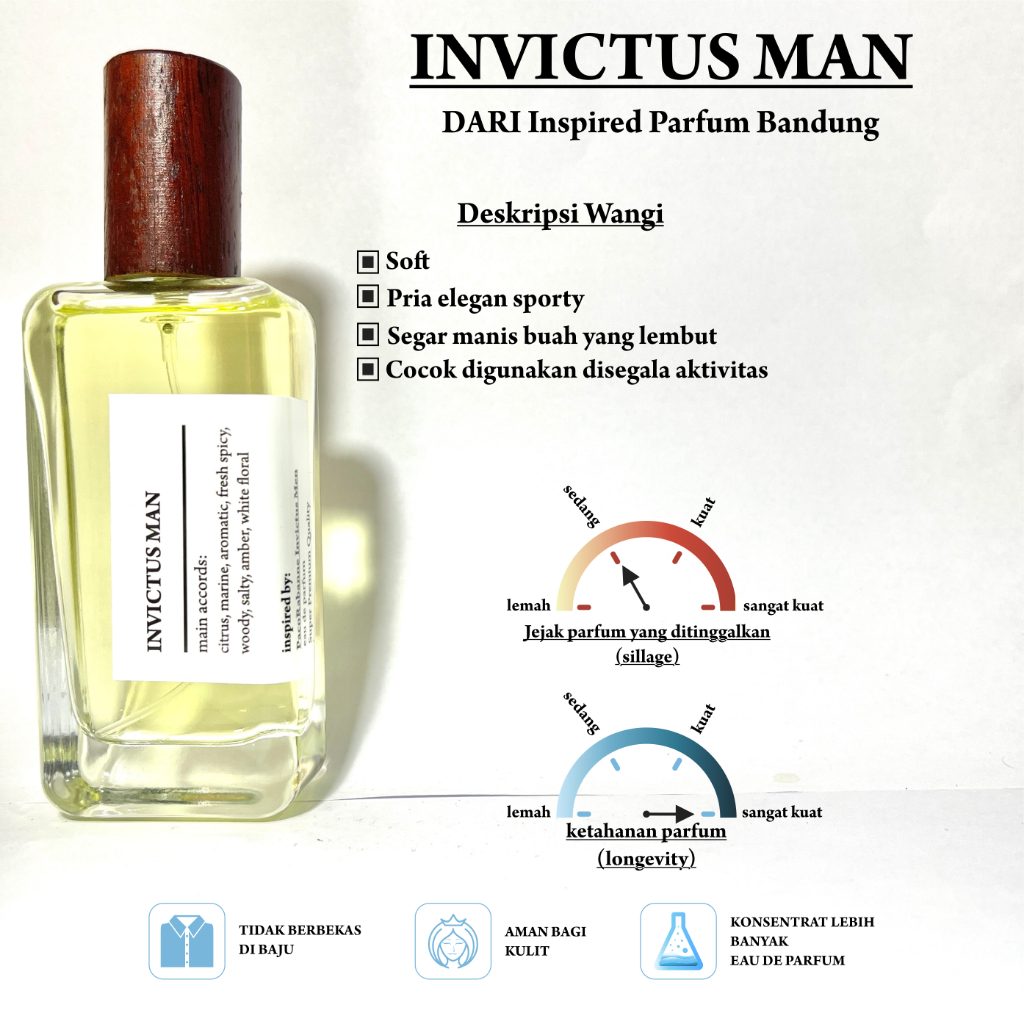 Jual [Bonus 10ml di LIVE] INVICTUS MAN Dari Inspired Parfum Bandung ...