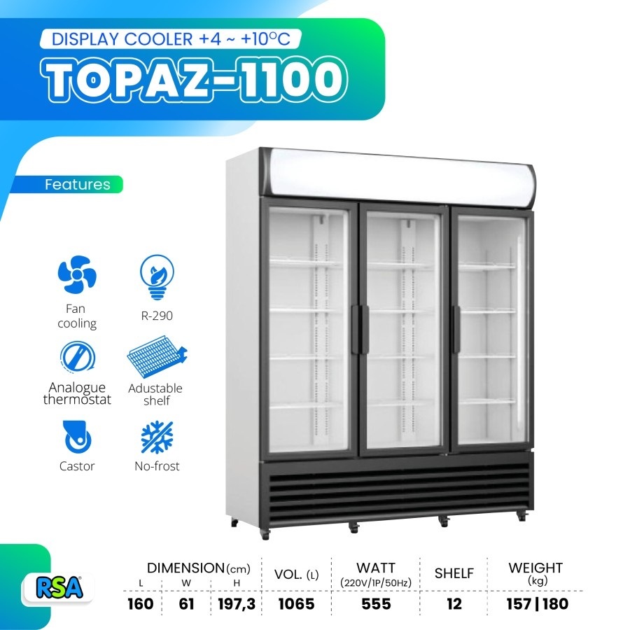 Jual RSA TOPAZ-1100 Display Cooler 3 DOOR / Topaz1100 Showcase 3 Pintu ...