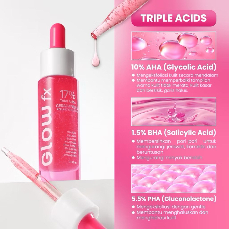 Jual Glow FX - 17% Total Acids CeraCapsule Peeling Solution - Serum ...