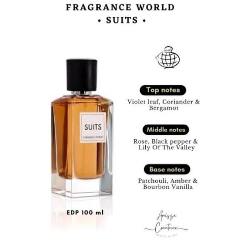 Jual PARFUM SUITS FRAGRANCE WORLD SUITS DUPE YSL TUXEDO EDP 100ML GRESS ...