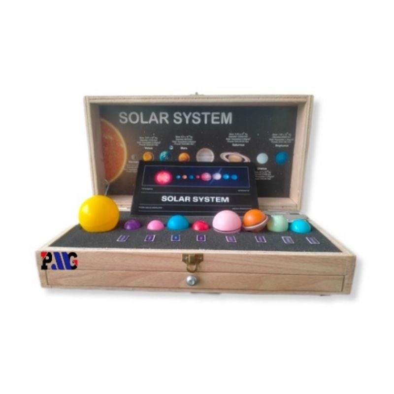 Jual Solar System/Susunan Planet/Tata Surya/Alat Peraga pendidikan | Shopee Indonesia