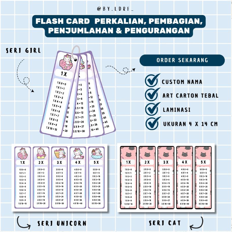 Jual Flash Card Perkalian Anak TK SD Kartu Tabel Matematika Perkalian 1 ...