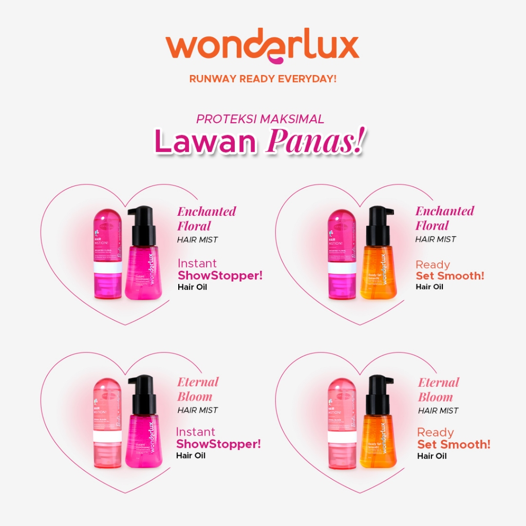 Jual [HARGA SPESIAL] Wonderlux Perfect Combo! [2PCS] Proteksi Maksimal ...