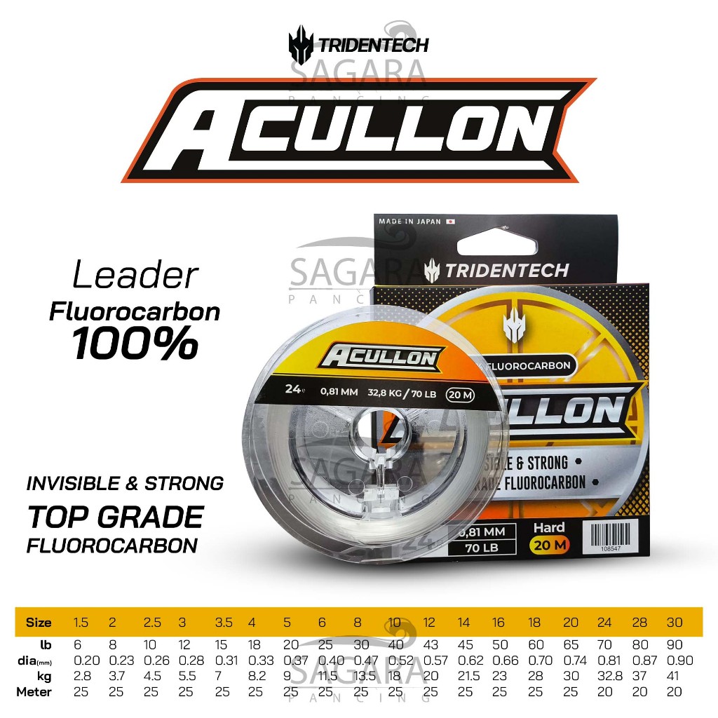Jual Senar Leader Acullon Leader Tridentech 100% FluoroCarbon Senar Pancing Kaku Hard | Shopee ...
