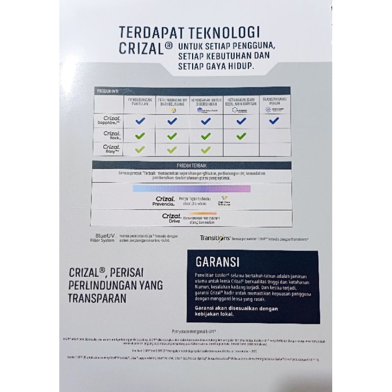 Jual Lensa Tipis Essilor Crizal Sapphire Gosok Lineis 1.74 Aspheris ...