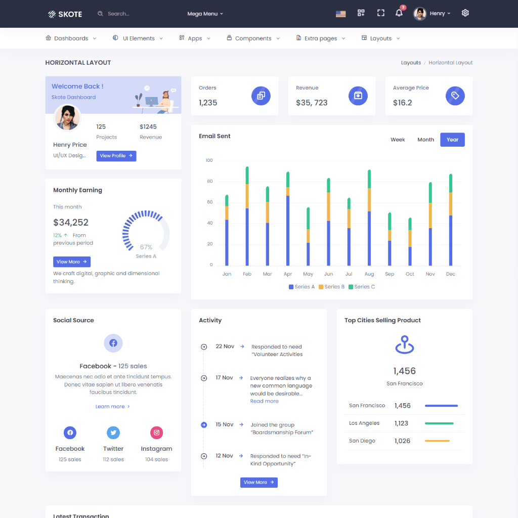 Jual Skote - HTML & Laravel 11 Admin Dashboard Template + Sketch ... Jual Skote - HTML & Laravel 11 Admin Dashboard Template + Sketch ...