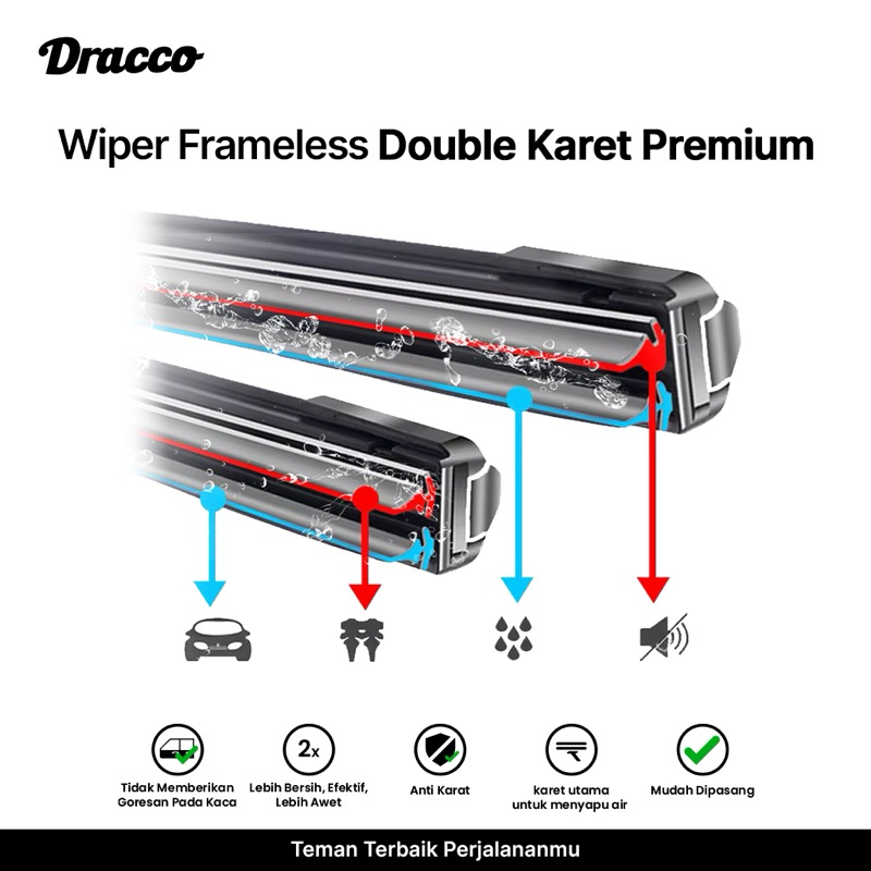 Jual DRACCO wiper frameless double karet free 6 konektor universal ...