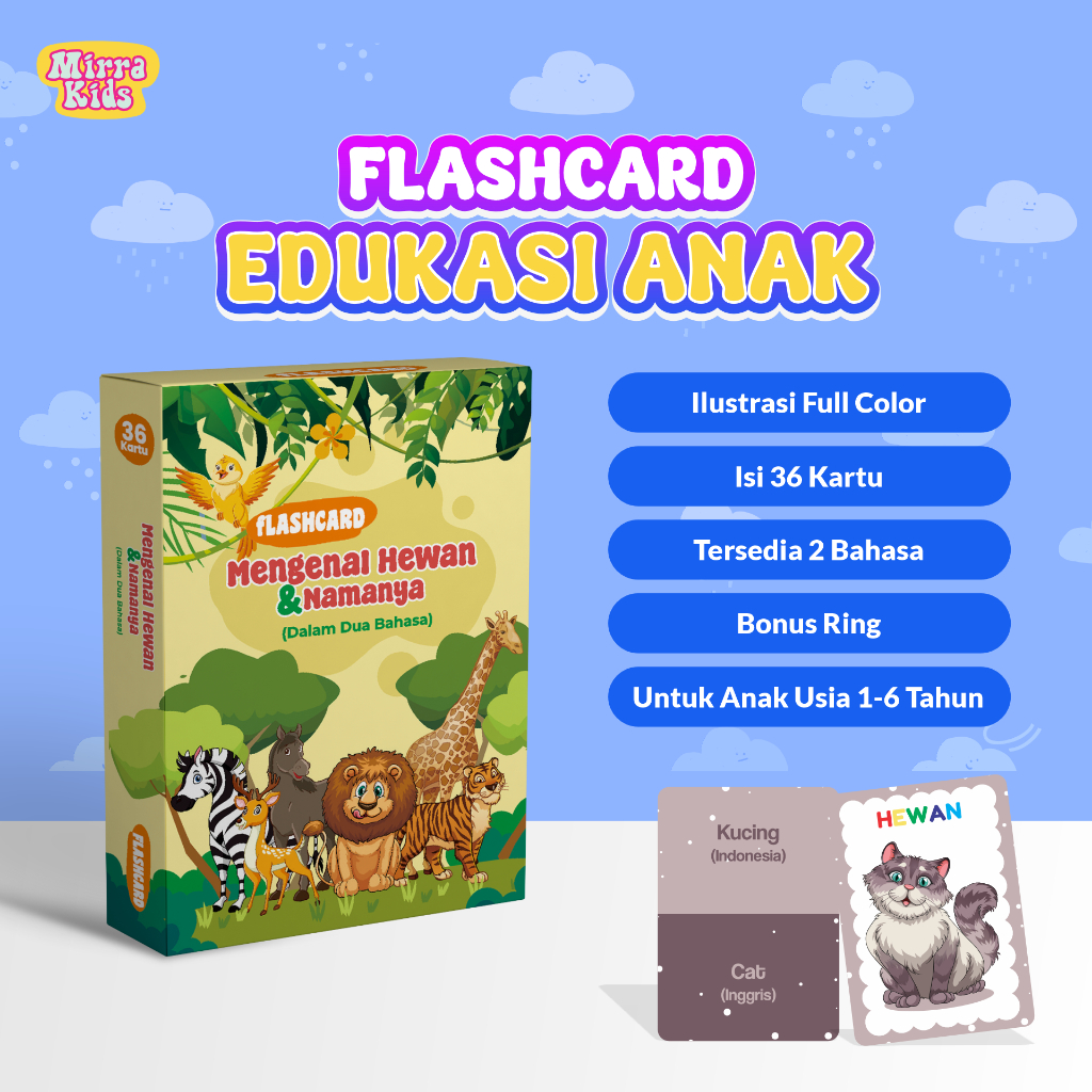 Jual Flashcard Edukasi Anak | Mengenal Hewan dan Namanya | Isi 36 Kartu ...