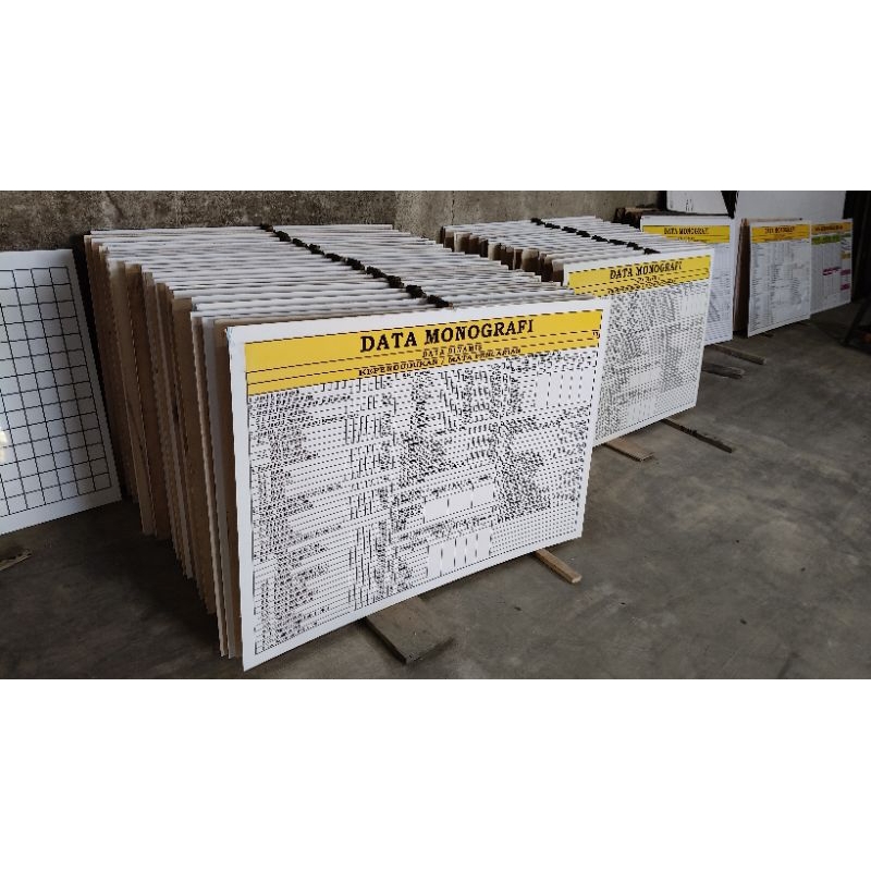 Jual papan data monografi desa no 10, data dinamis kependudukan/mata ...