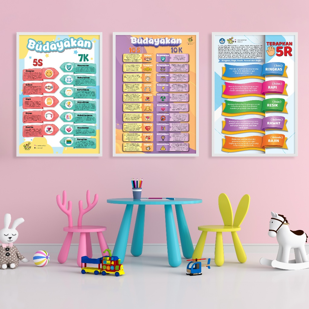 Jual Poster Edukasi Dekorasi Hiasan BUDAYAKAN 5S 7K 10S 10K 5R Budaya ...