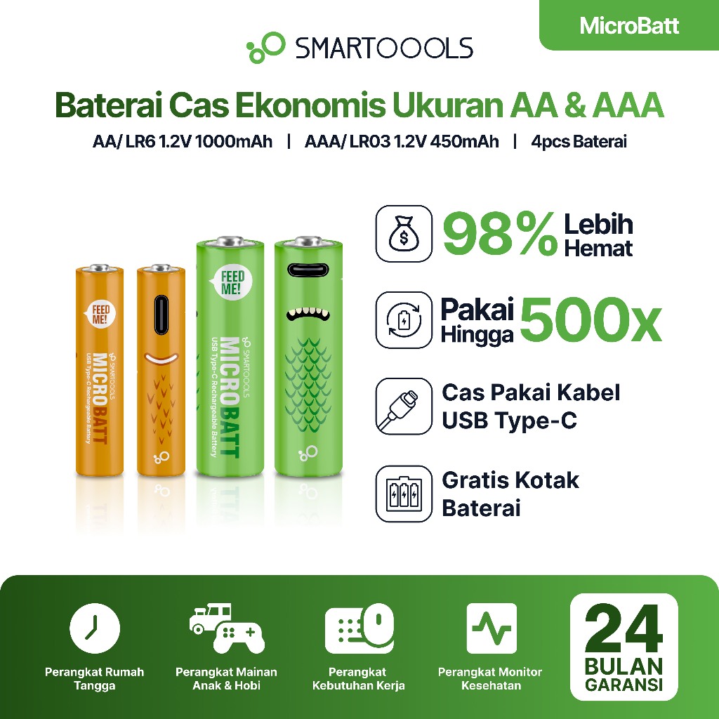 Jual Paket Baterai Cas Isi Ulang 4pcs Smartoools Microbatt AA & AAA ...