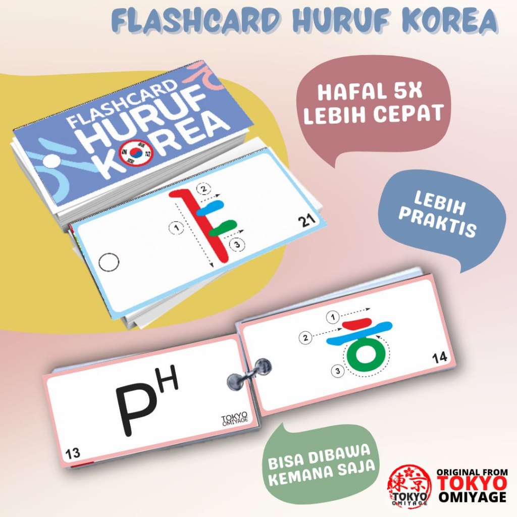 Jual FLASHCARD HURUF KOREA HANGUL / POSTER HANGEUL / PEMBATAS BUKU ...