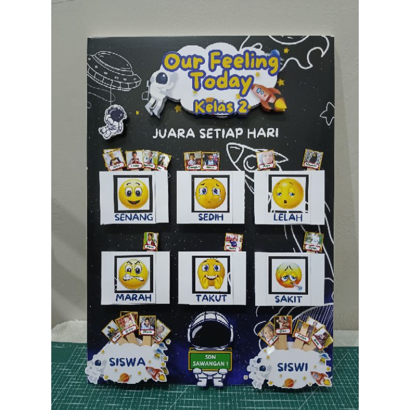 Jual Papan Perasaan Siswa 3D hiasan kelas bisa custom | Shopee Indonesia