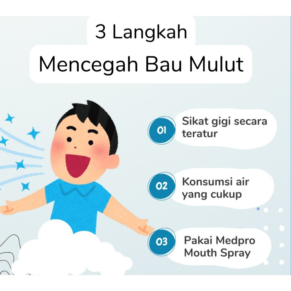 Jual Medpro mouth spray 12ml(penyegar mulut) | Shopee Indonesia