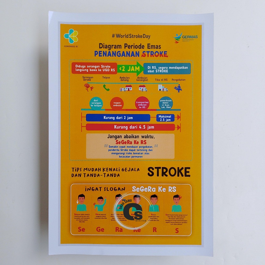 Jual Poster Diagram Periode Emas Penanganan Stroke - Poster PTM ...