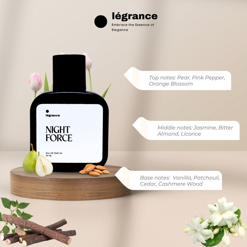 Jual Night Force Eau de Parfume 50ml - Parfum Unisex dengan Aroma Buah ...