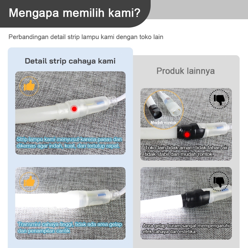 Jual 360 Neon LED Strip AC220V Strip Fleksibel Dekorasi Rumah ...