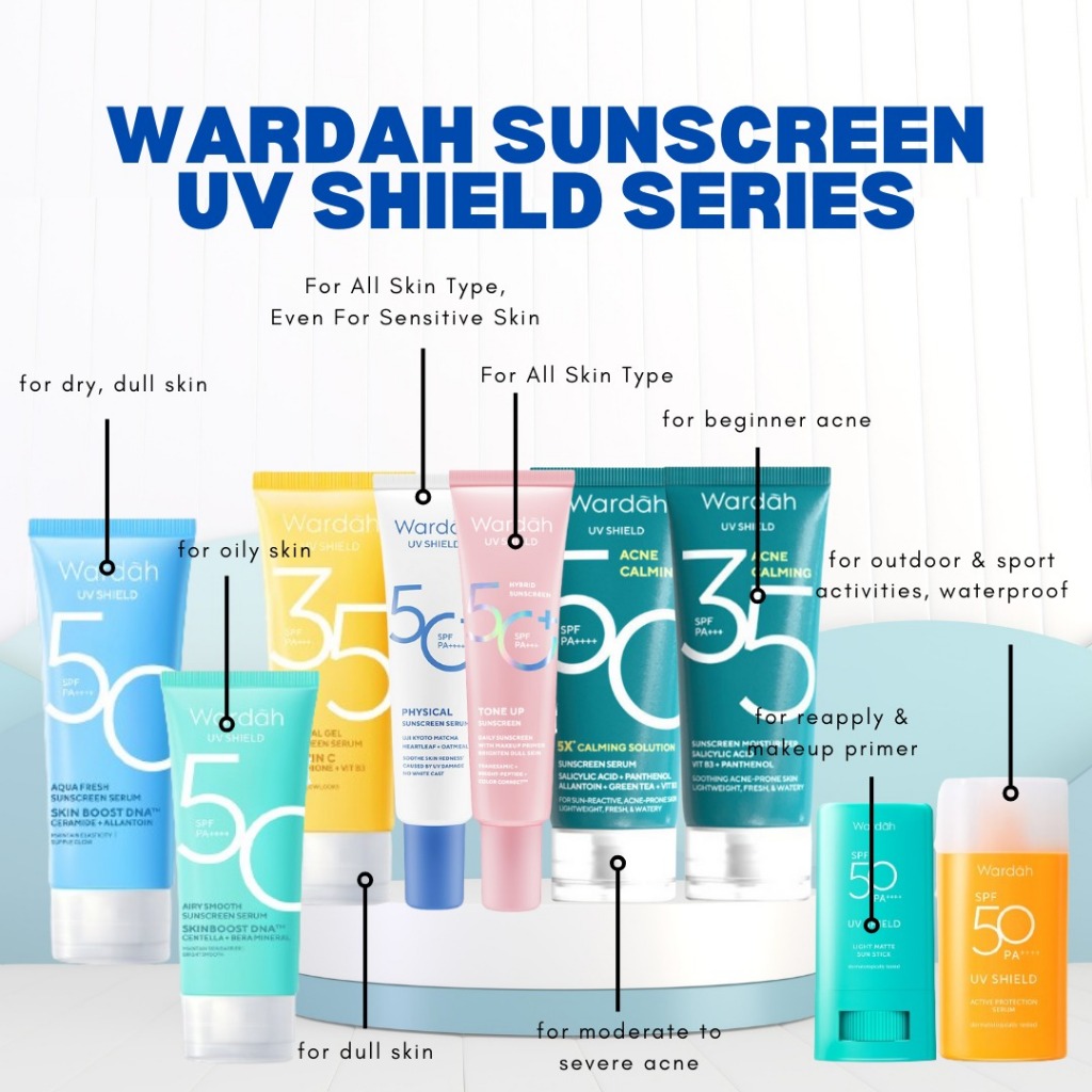 Jual Wawa - WARDAH SUNSCREEN UV SHIELD SERIES SPF 35 AQUA FRESH SPF 50 ...