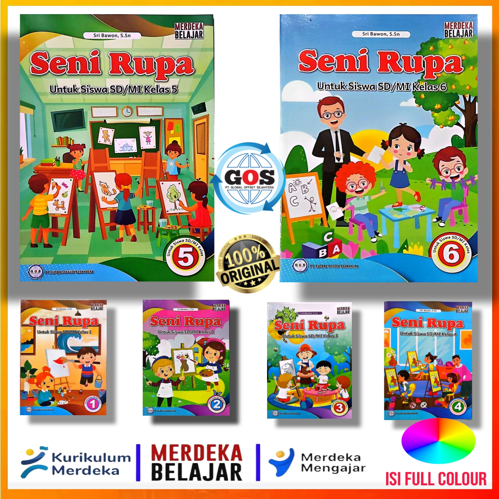 Jual Buku Siswa Seni Rupa SD/MI Kelas 123456 - Penerbit PT Global Offset Sejahtera - Kurikulum ...
