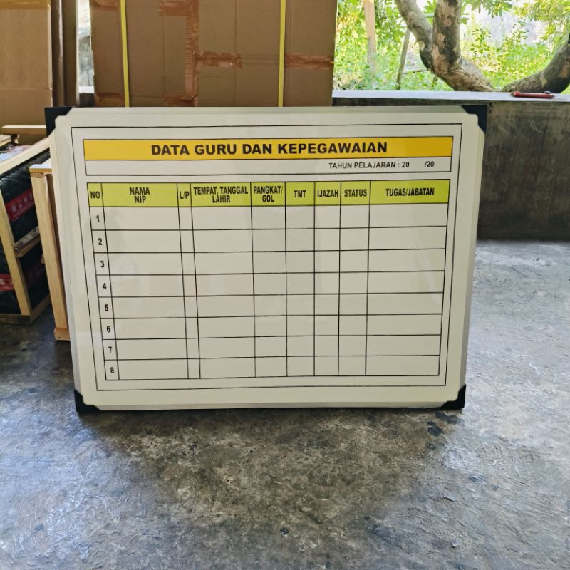 Jual data guru list alumunium. data guru pegawai ready stock. papan ...