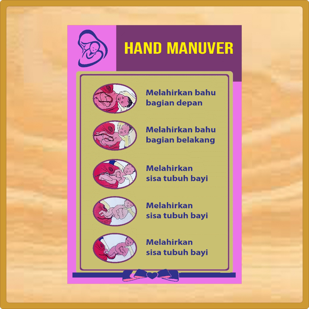 Jual Stiker Poster Hand Manuver, Stiker Poster Kebidanan, Stiker Poster ...