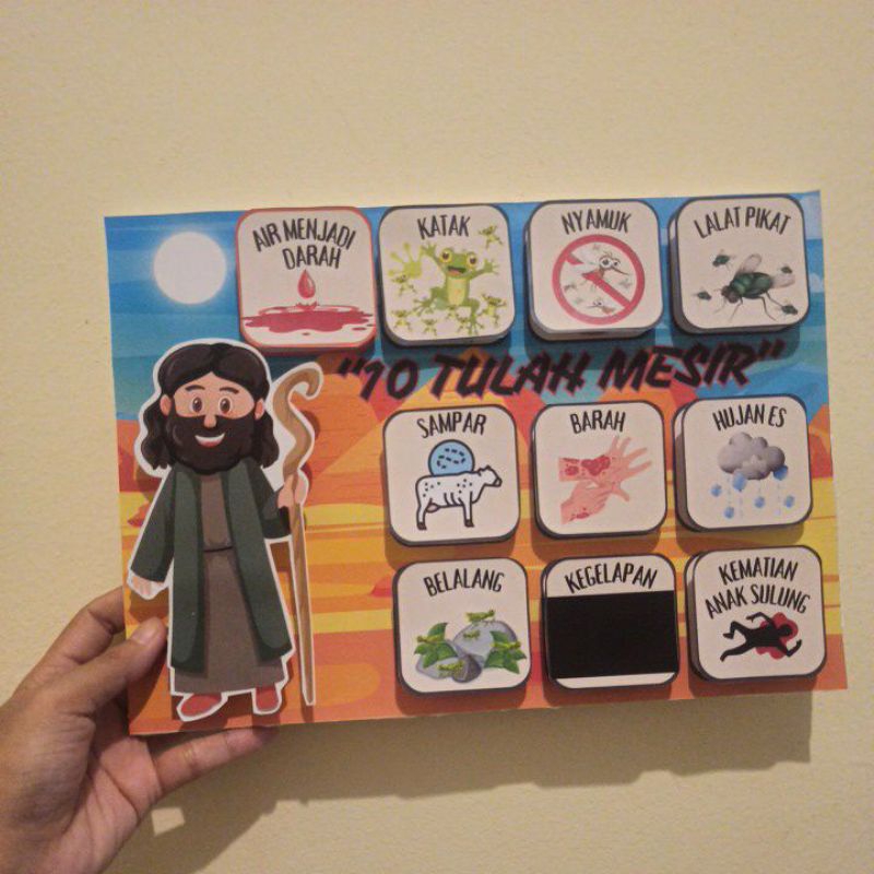 Jual PROMO! KADO ULTAH ANAK READY STOCK Papan 3D media pembelajaran ...