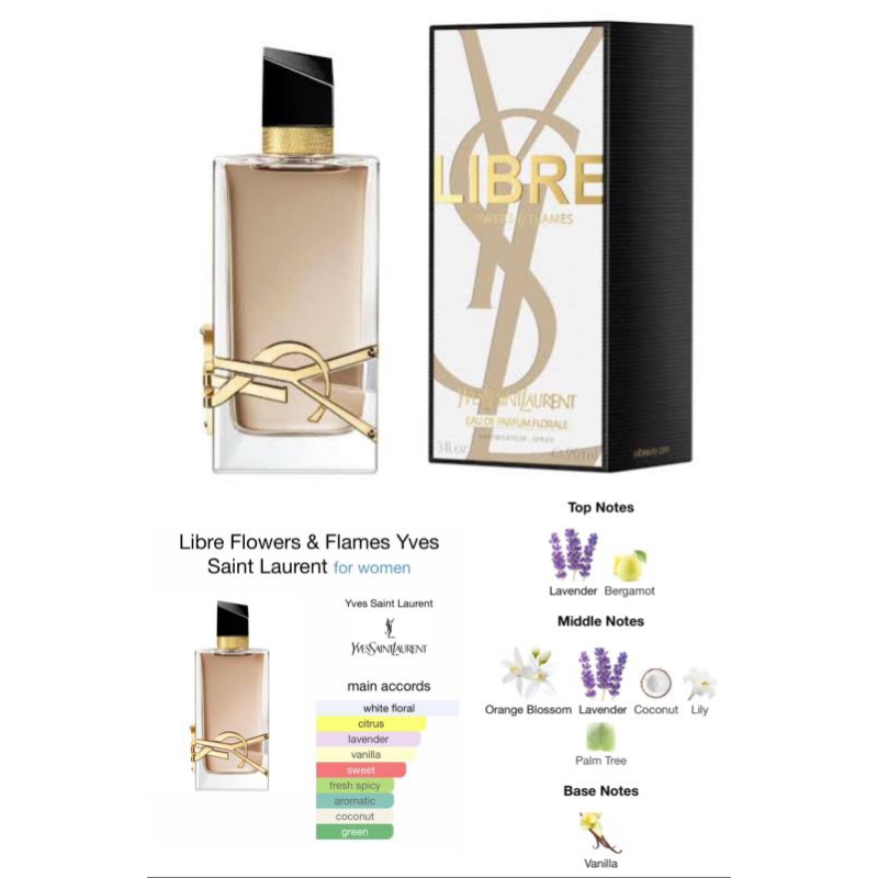 Jual Ysl Libre Flowers & Flame EDP Florale 90ml | Shopee Indonesia
