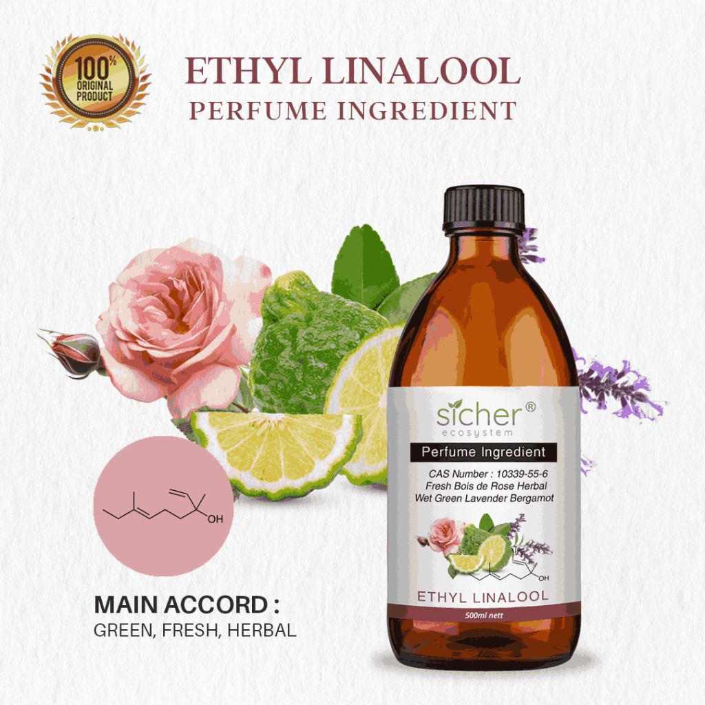 Jual Sicher RAW Material / Perfume Ingredient / Natural Isolate Oil ...