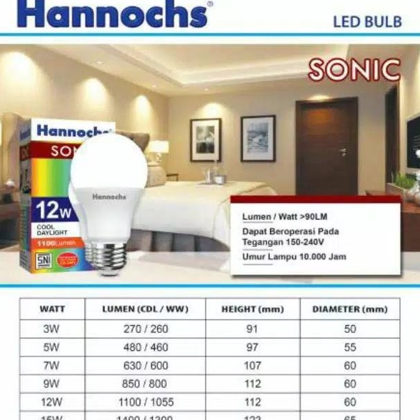Jual Lampu LED Hannochs SONIC 3W 5W 7W 9W 12W 15 Watt | Shopee Indonesia
