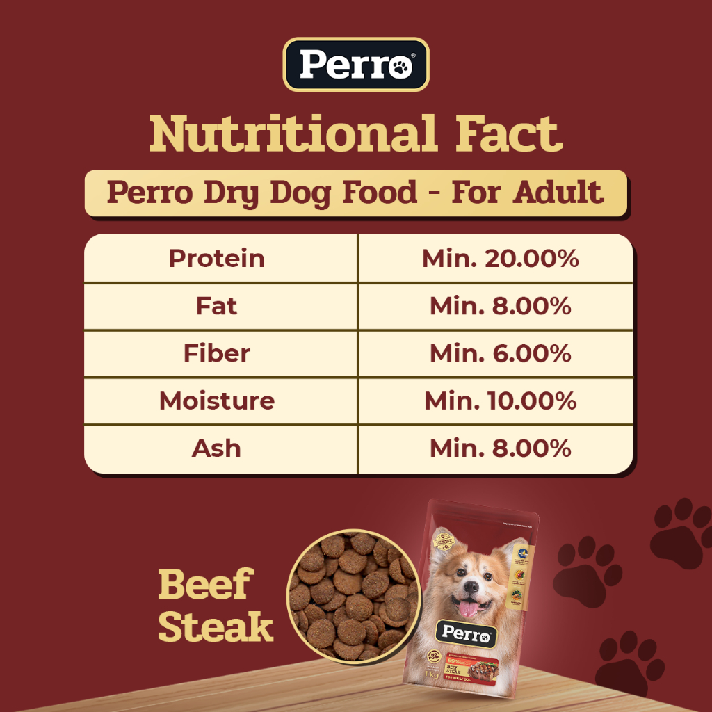 Jual Perro Dry Dog Food Adult Beef 3kg | Shopee Indonesia