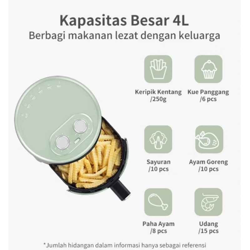 Jual Simplus Airfryer kapasitas 4L 650 watt | Shopee Indonesia