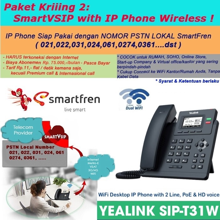 Jual Paket Kring 2: Nomor Telepon Lokal PSTN Kode Area dengan IP Phone WiFi | Shopee Indonesia