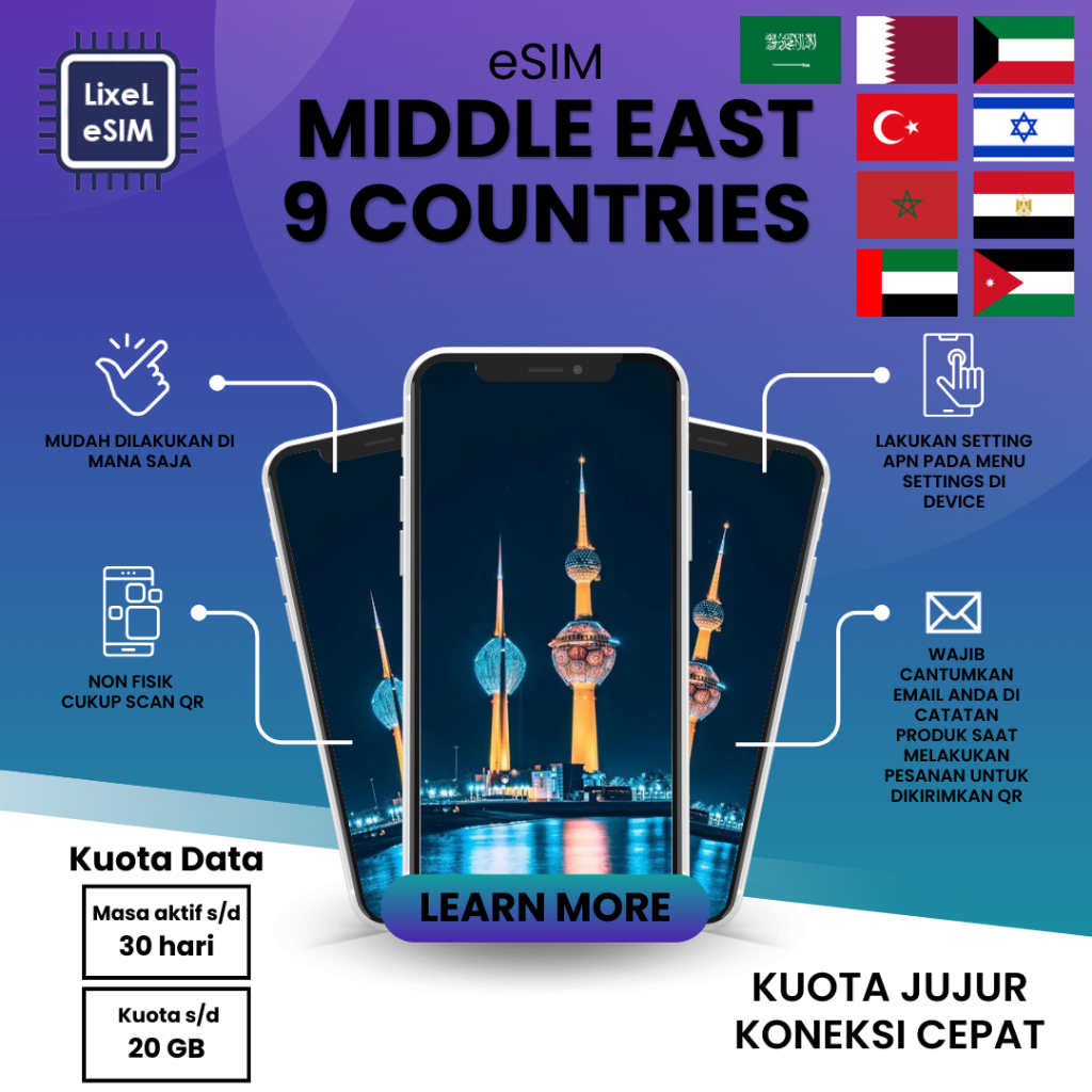 Jual eSIM Middle East 9 Countries Internet Kuota Data | Travel eSIM ...