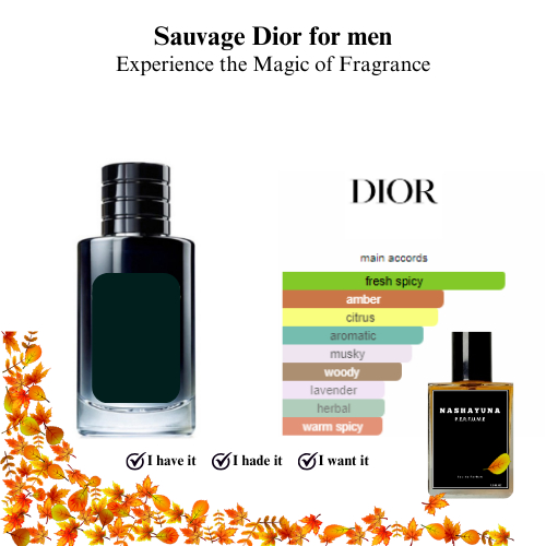 Jual Savage for men - Parfum Pria Tahan Lama NON ALKOHOL Parfum Super ...