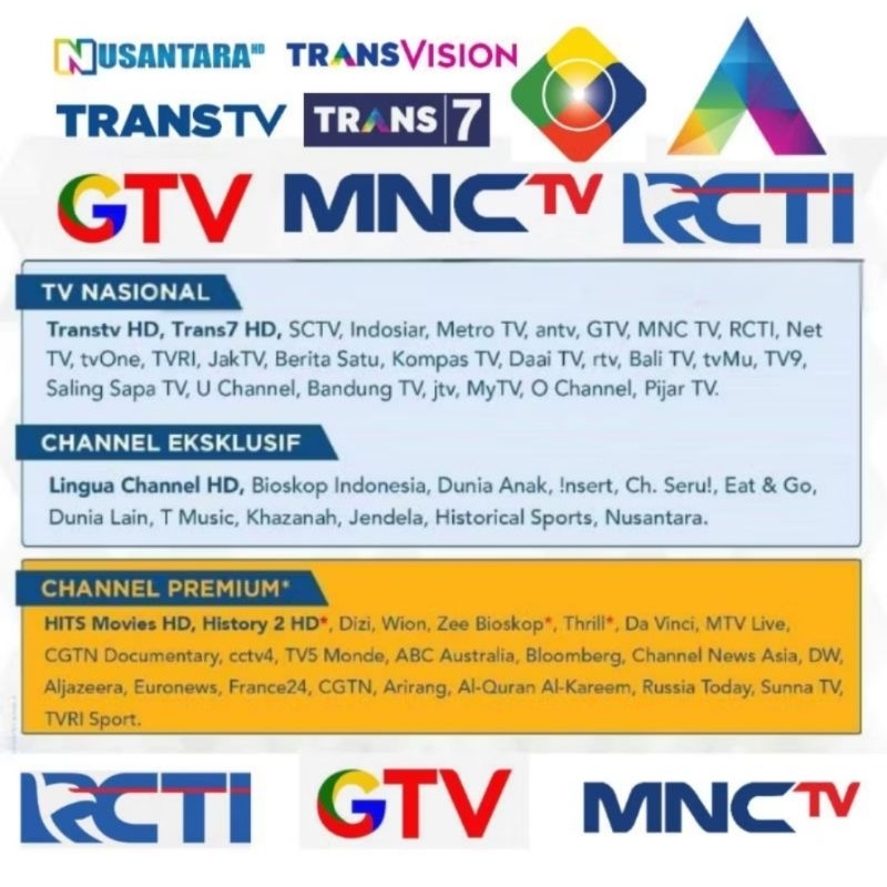 Jual PAKET GOLD TRANSVISION NUSANTARA HD | Shopee Indonesia