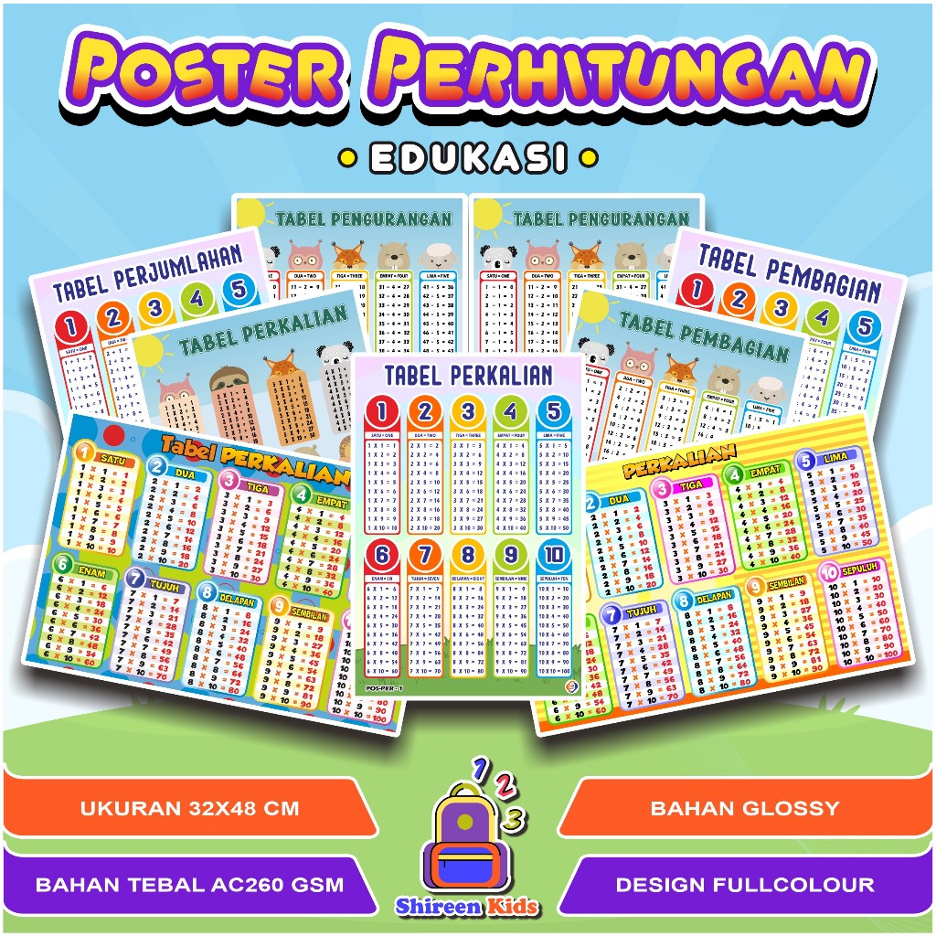 Jual Poster Edukasi Anak - Poster Perhitungan / Poster Angka / Poster ...